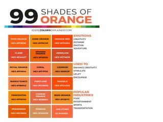 Color pshycology.pptx