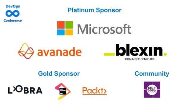 Automate your Power BI reports deployment using Azure DevOps and GitHub Actions | PPTX