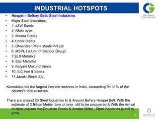 Presentation1.pptx | Construction Industry | Industries