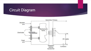 Electric Welding | PPTX