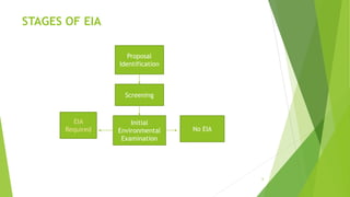 Environmental impact assessment | PPT