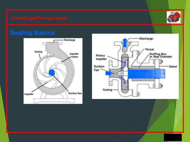 Centrifugal pump Seal | PPTX | Home Appliances | Home & Garden