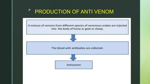 Snake venom and antivenom | PPT