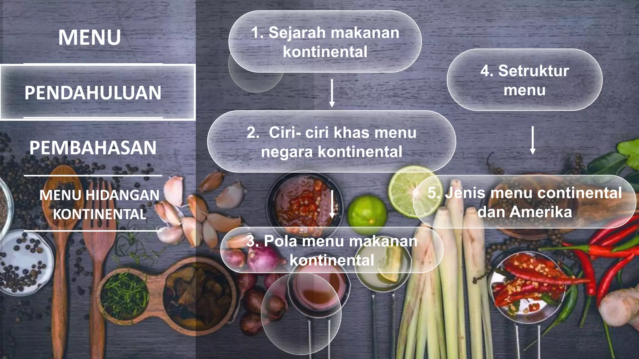 Power point makanan kontinental.pptx