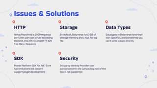 "Building a Robust Integration Architecture with EventStoreDB for No/Low-Code Platform", Serhii ...