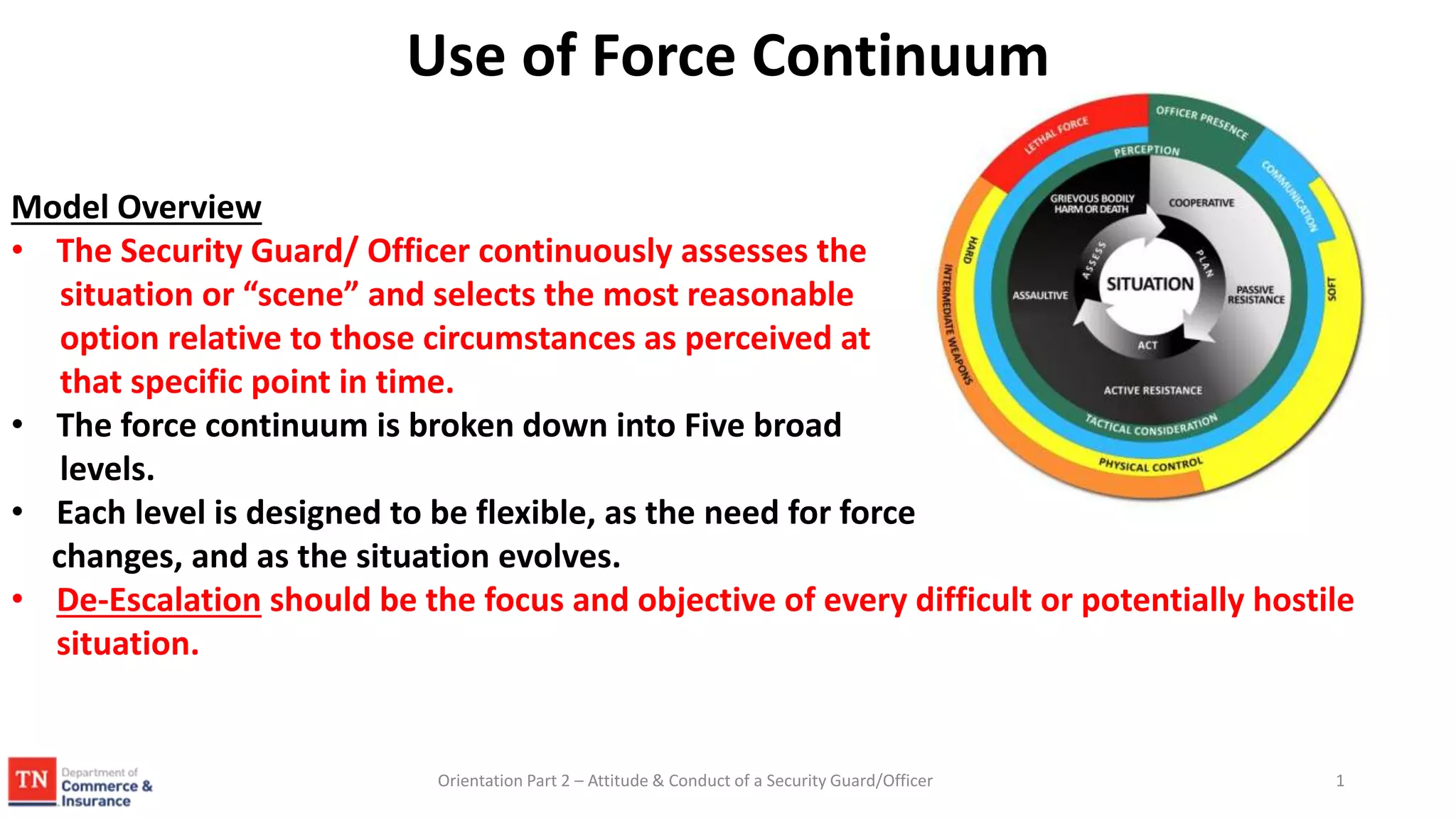 Use of Force Continuum | PPTX