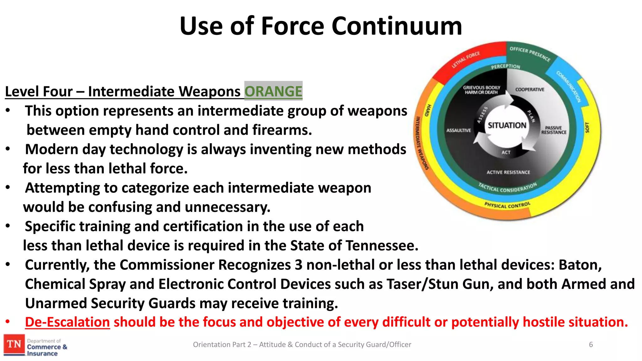 Use of Force Continuum | PPTX