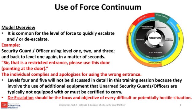 Use of Force Continuum | PPTX
