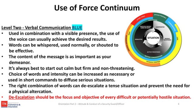Use of Force Continuum | PPTX