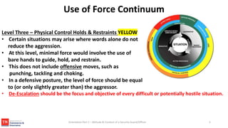 Use of Force Continuum | PPTX