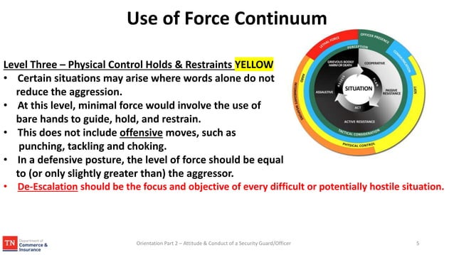 Use of Force Continuum | PPTX