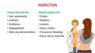 Postnatal Examination | Postnatal Assessment | PPTX