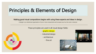 Introduction to Graphic Design- Elements and Principles of Art | PPTX