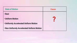 Force and Laws of Motion P-1 | PPTX