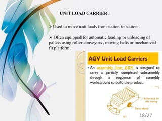 MATERIAL HANDLING AND TRANSPORTATION | PPTX