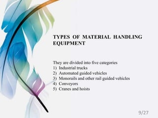 MATERIAL HANDLING AND TRANSPORTATION | PPTX