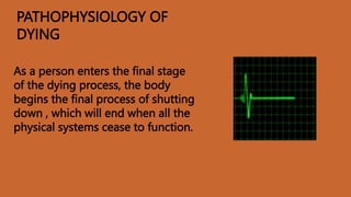 nursing foundation end of life care | PPTX