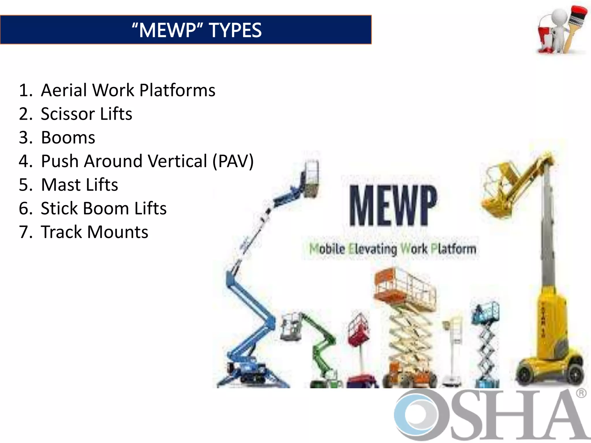 MEWP pptx