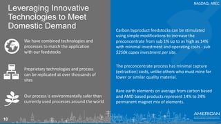 AREC Presentation | PDF