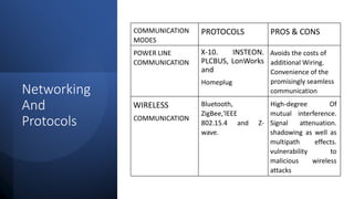 presentation (1).pptx