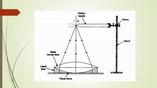 Physics project class 12 | PPTX