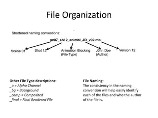 Presentation1.pptx