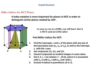 Presentation1.pptx