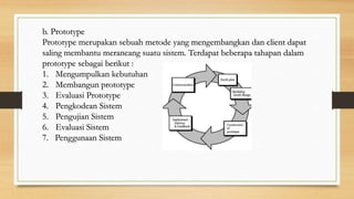 Kualitas Source Code dan Pengujian Program | PPT