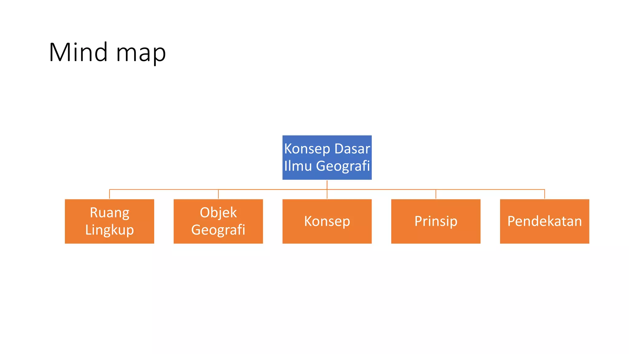 Presentation1.pptx