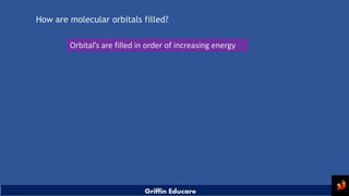 Molecular orbital theory.pptx