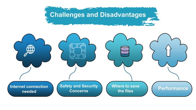A Comparison Between Edge Computing And Cloud Computing Pptx Cloud Computing Internet