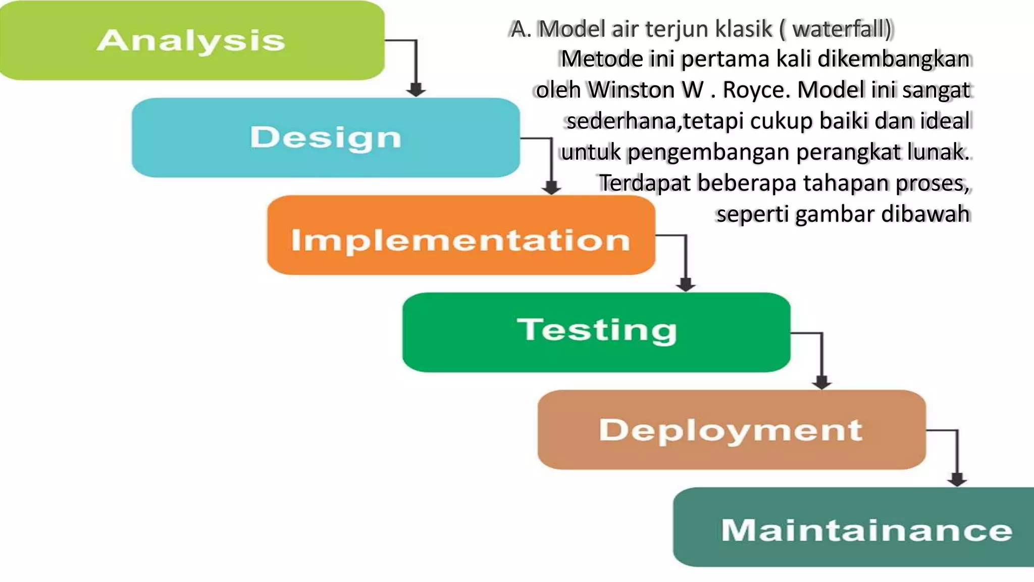KUALITAS S.D & PENGUJIAN PROGRAM.pptx