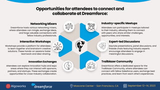 Dreamforce 23: Where Salesforce Meets AI | PPTX