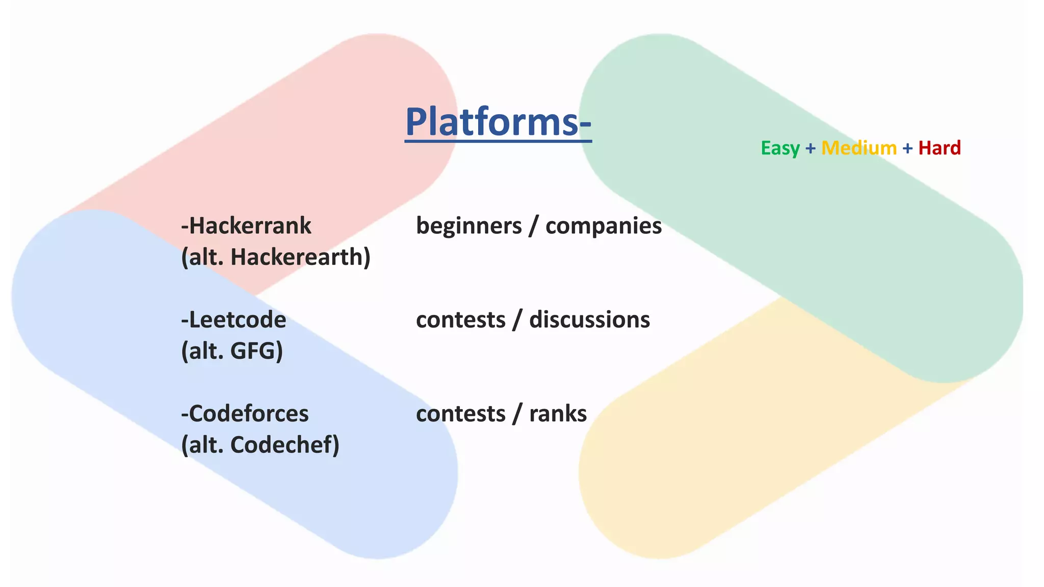 How to DSA the right way? GDSC NIET | PPTX