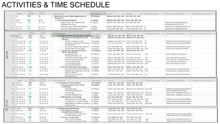 WAREHOUSE MANAGEMENT SYSTEM | PPTX