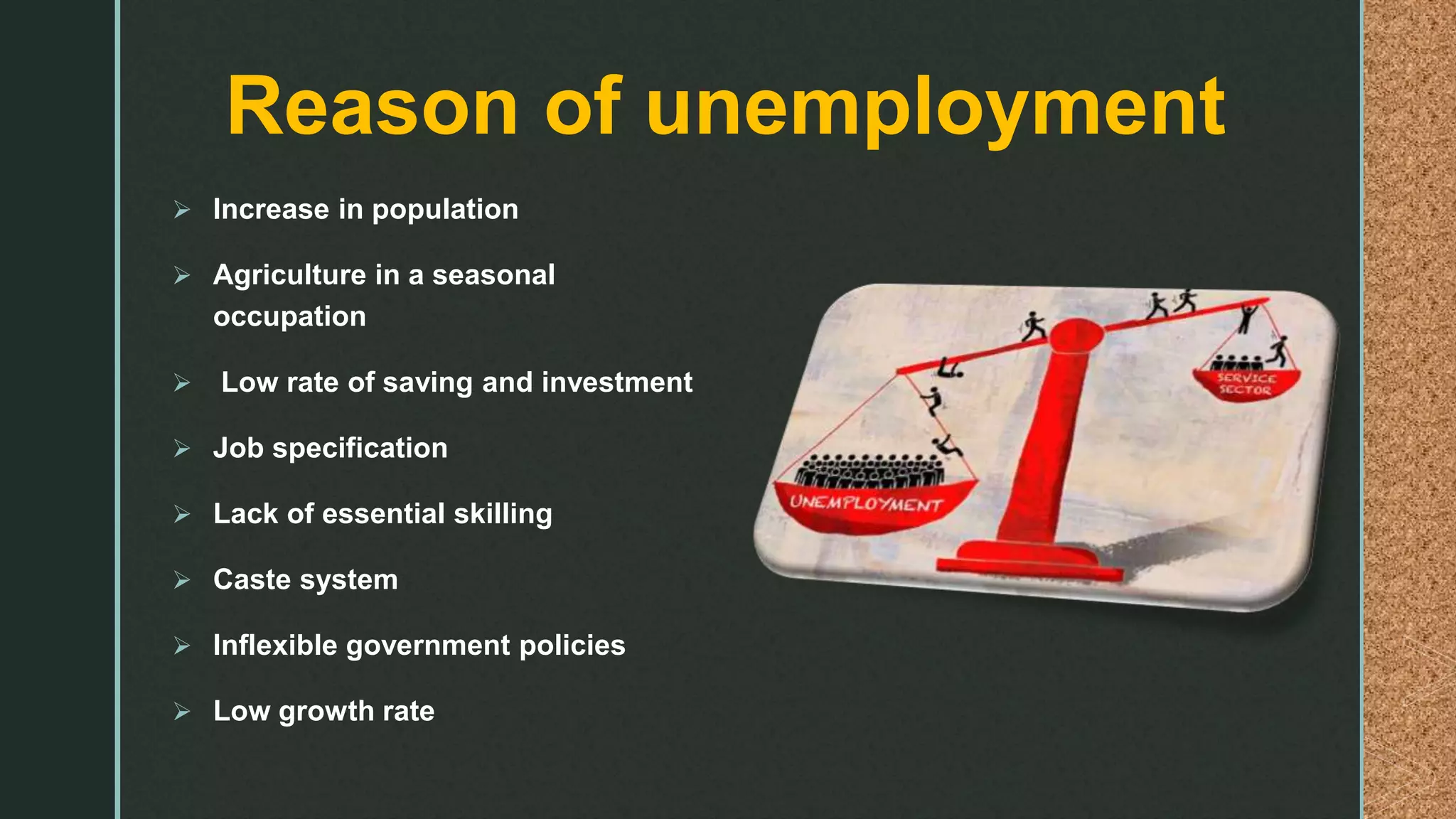 Unemployment of India.pptx