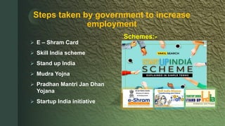 Unemployment of India.pptx