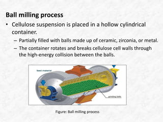 CNF manufacturing process_part 1.pptx