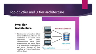 Presentation (1).pptx