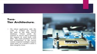 Presentation (1).pptx