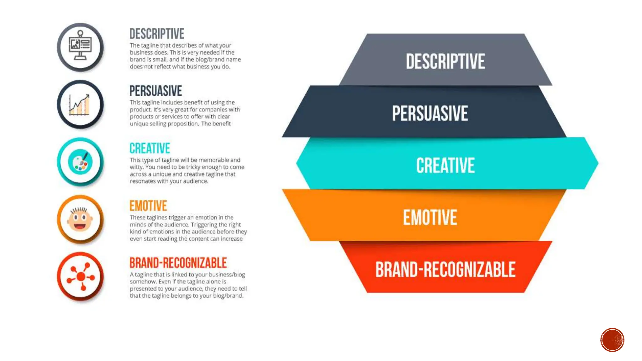 Penugasan Tagline | PPTX