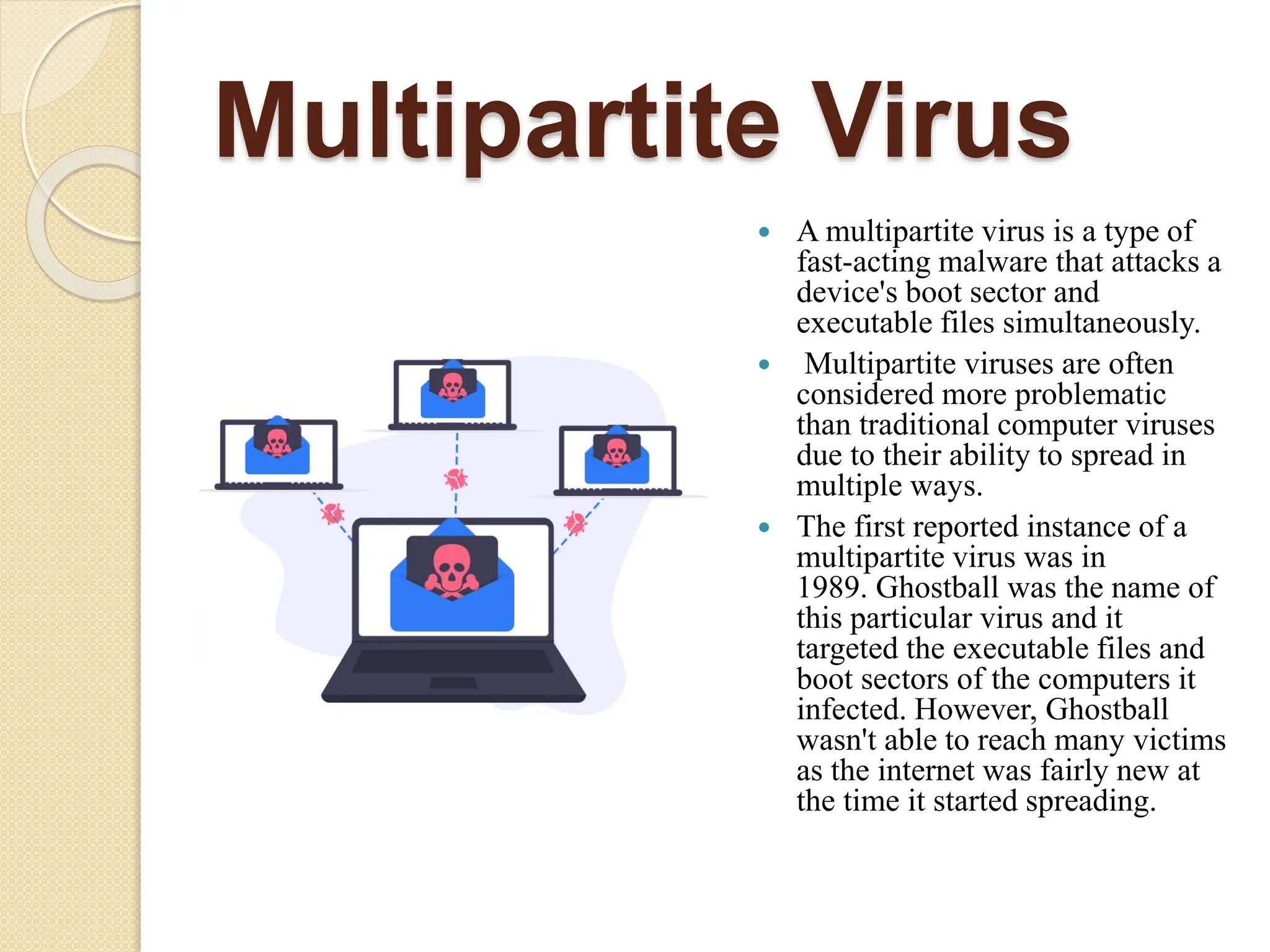COMPUTER VIRUS.pptx | Antivirus Software | Computer Software and ...