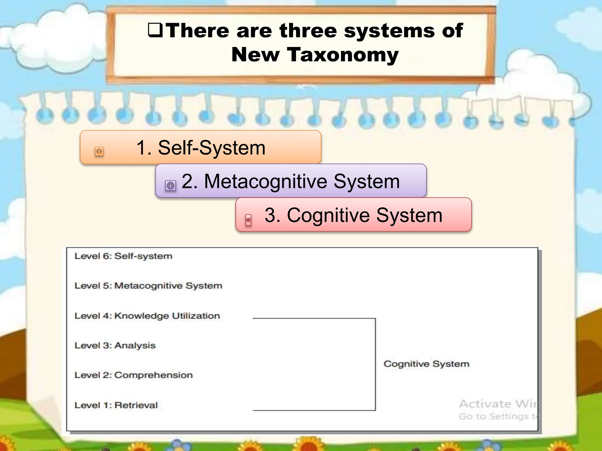 Kendall's and Marzano's New Taxonomy ppt | PPTX