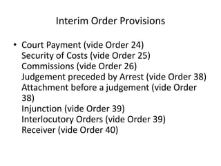 Interim Order.pptx