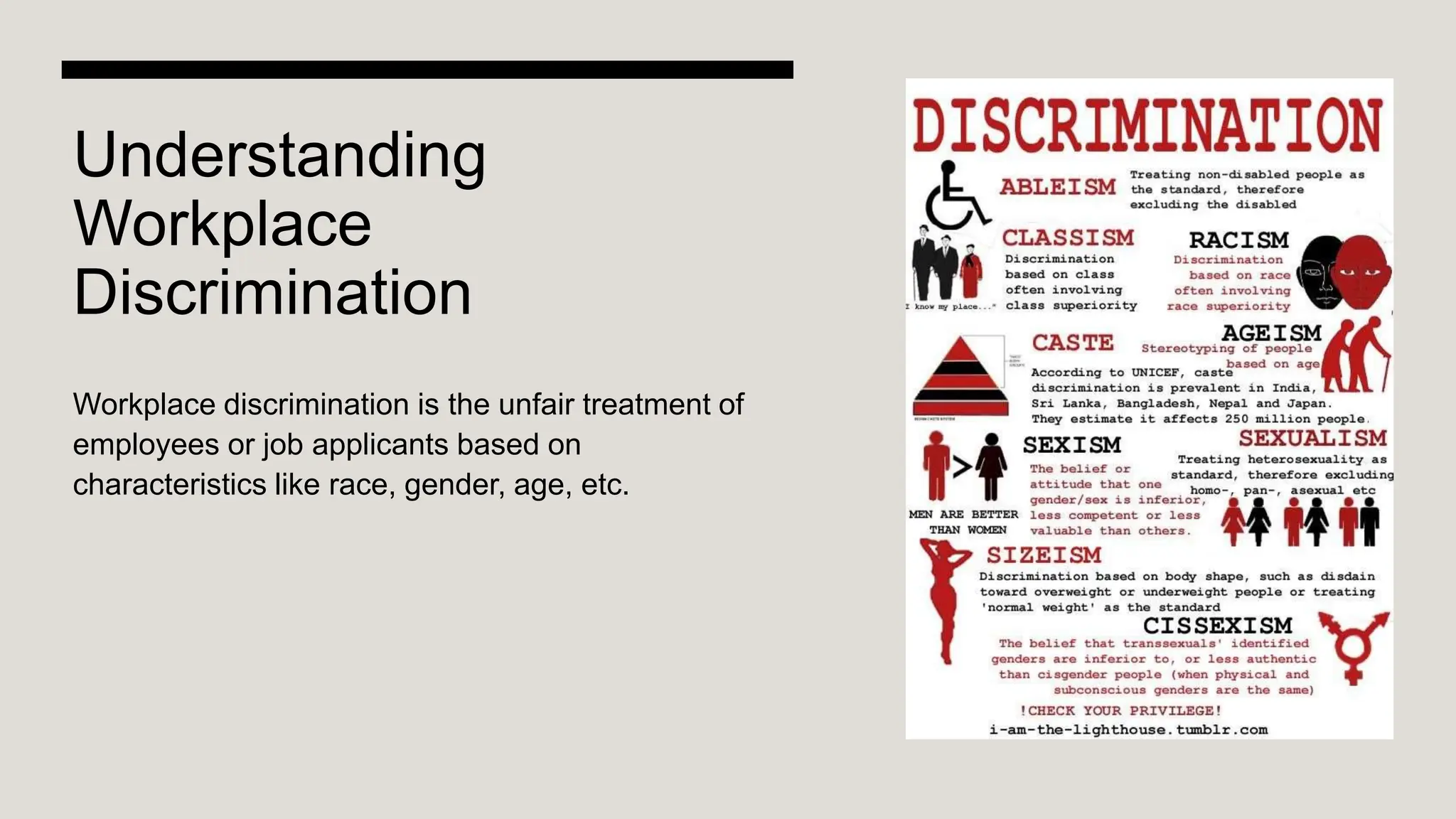 Workplace Discrimination | PPTX