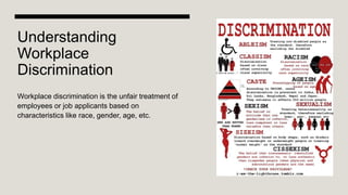 Workplace Discrimination | PPTX