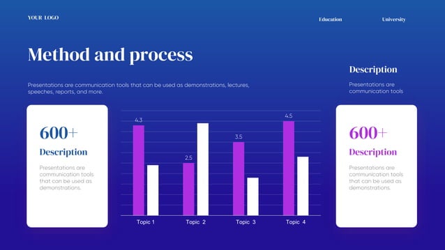 Presentation1 | PPTX | Computer Software and Applications | Computing