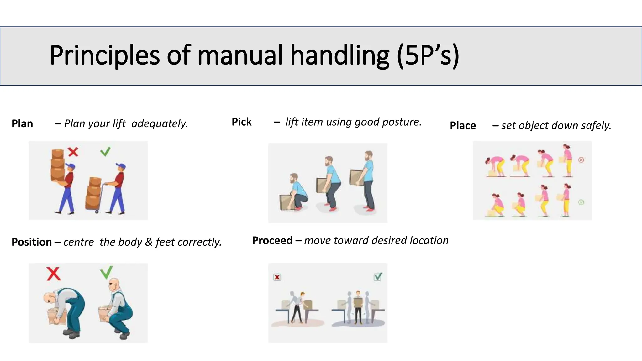 handling assessment and techniques | PPTX