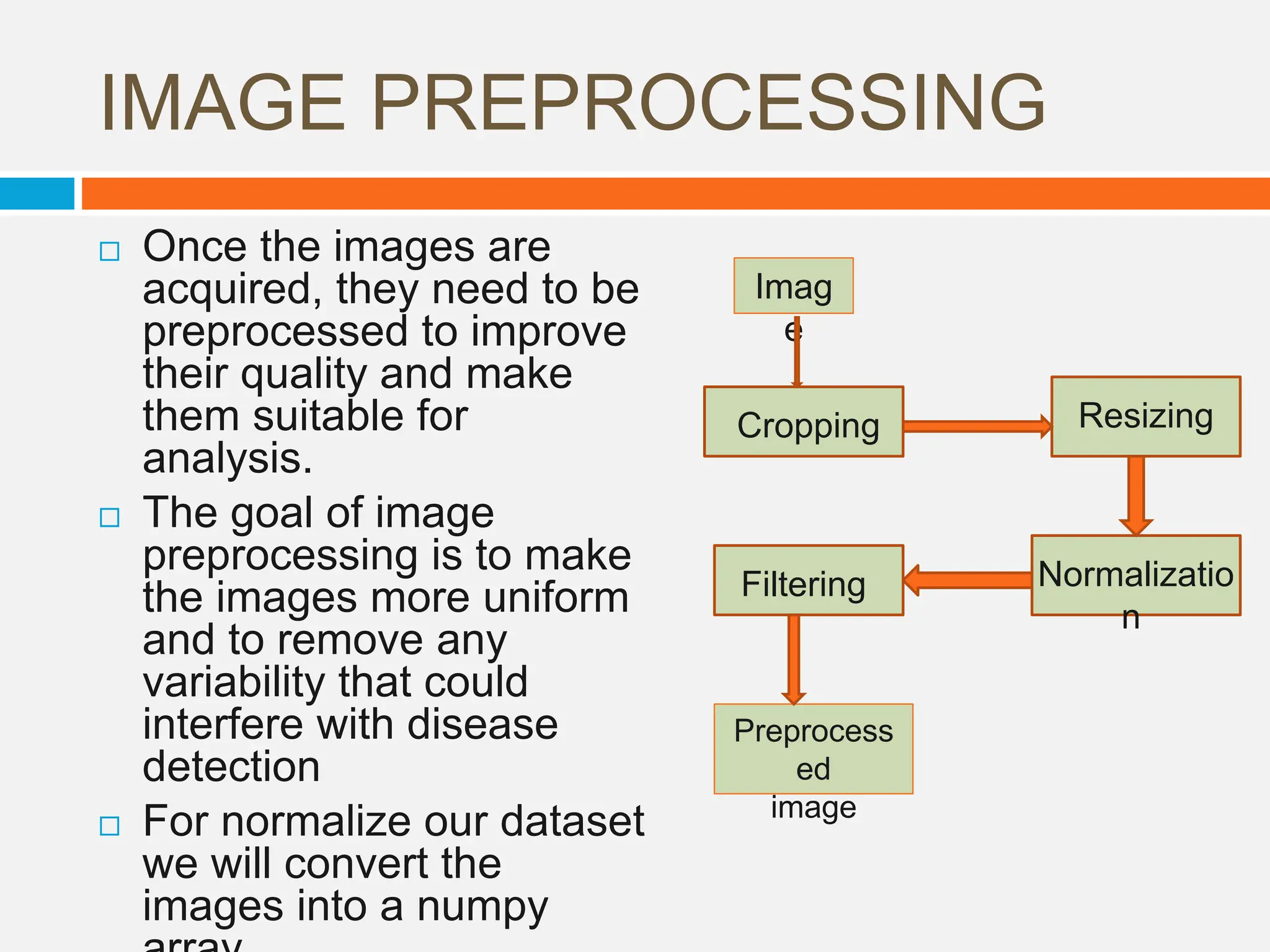 Plant Disease Detection Using ML.pptx