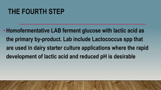 Presentation (1).pptx